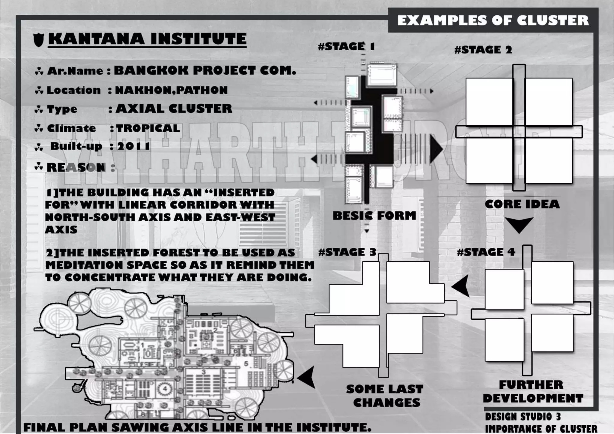 Cluster design | PPTX