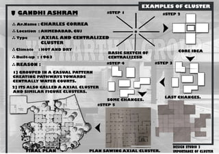 Cluster design | PPTX