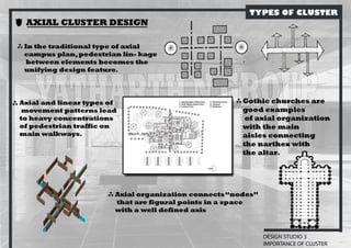 Clustered Organization Design