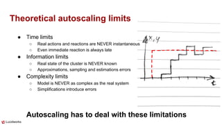 Cluster Dynamics in Solr Autoscaling - Andrzej Białecki, Lucidworks | PDF