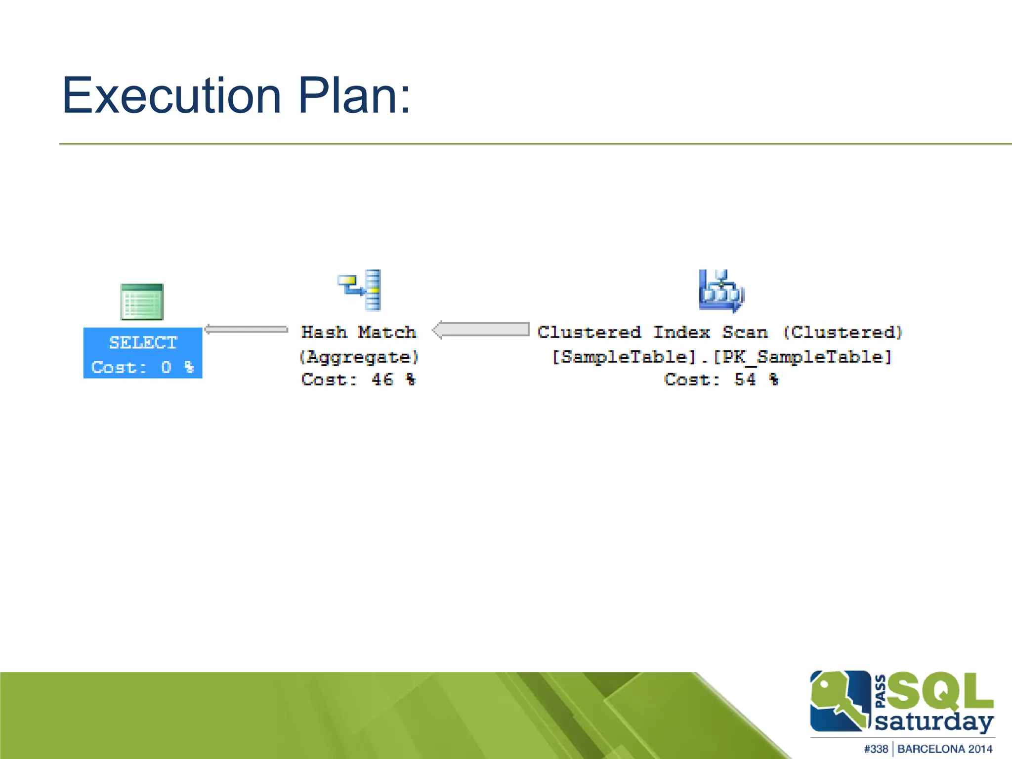 Clustered Columnstore - Deep Dive | PPT