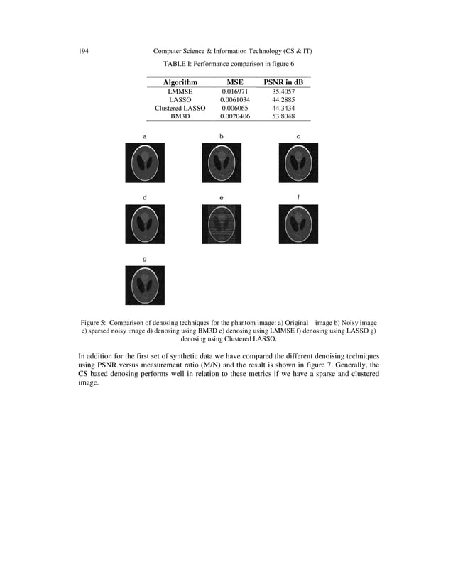 Clustered Compressive Sensingbased Image Denoising Using Bayesian Framework | PDF