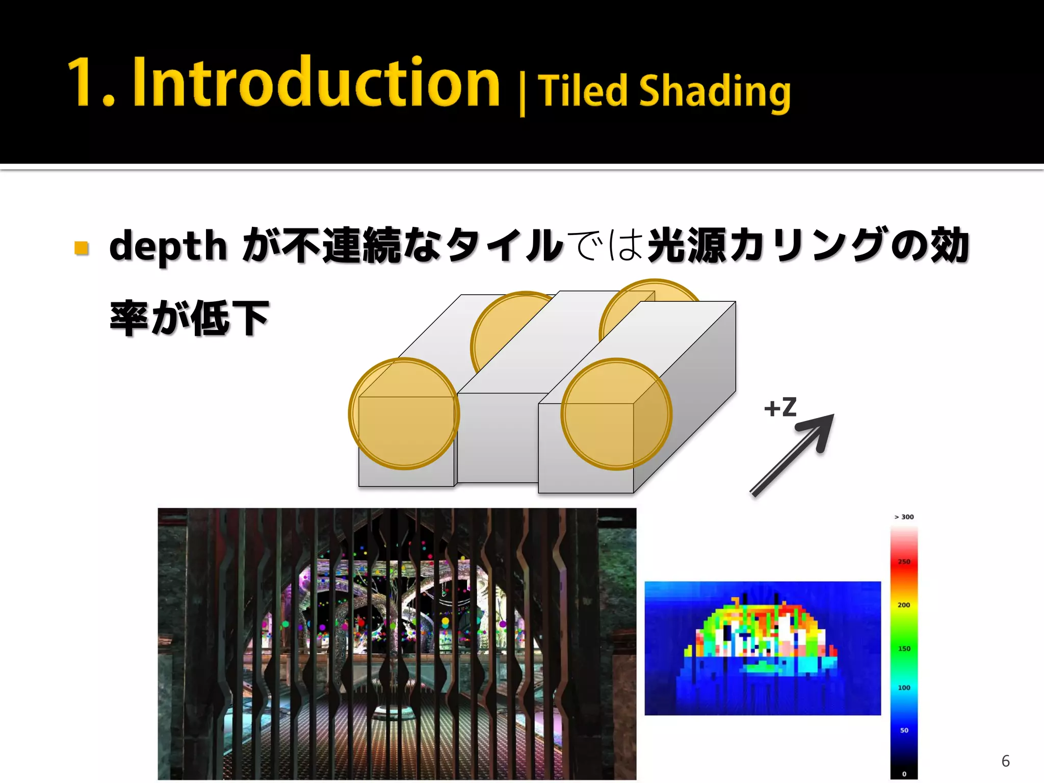 CG 論文講読会 2013/5/20 "Clustered deferred and forward shading" | PDF