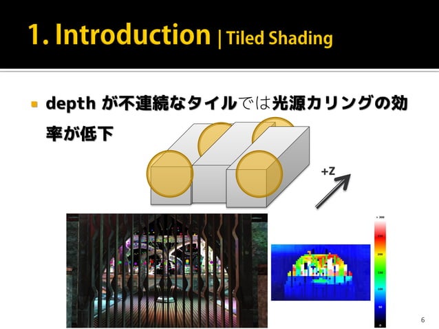 CG 論文講読会 2013/5/20 "Clustered deferred and forward shading" | PPT