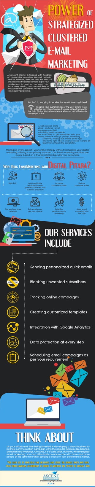 Power of Strategized Clustered Email Marketing | PDF