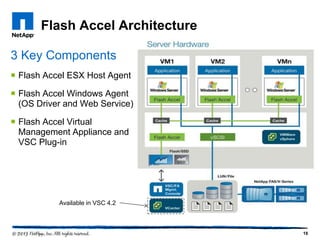 VMware PEX Boot Camp - The Future Now: NetApp Clustered Storage and ...