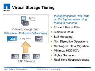 VMware PEX Boot Camp - The Future Now: NetApp Clustered Storage and ...