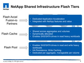 VMware PEX Boot Camp - The Future Now: NetApp Clustered Storage and Flash for the Enterprise | PPT