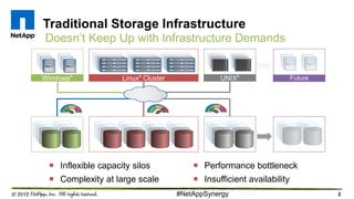 Clustered ONTAP for Cloud | PDF | Computer Networking | Computing