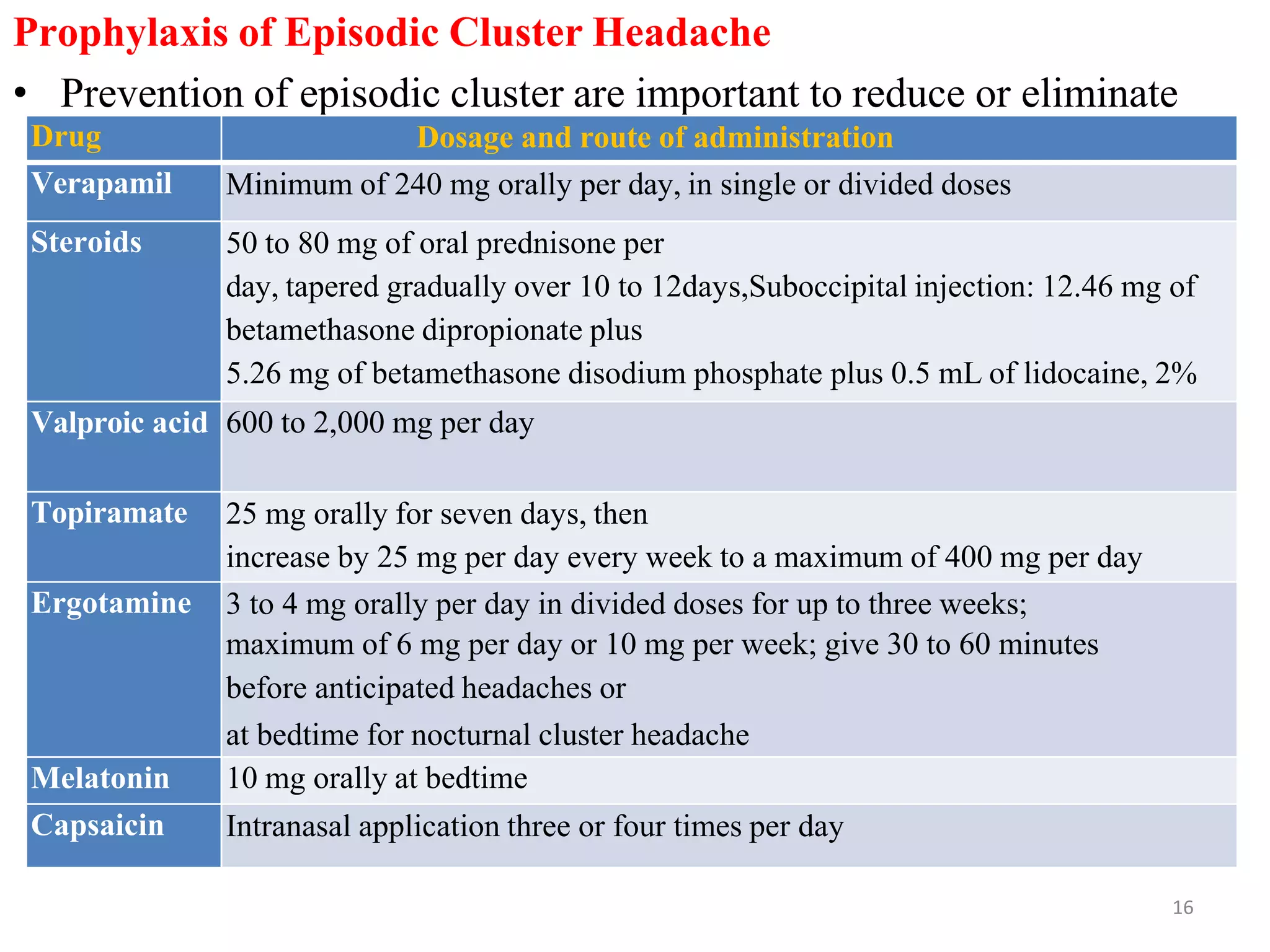 cluster headache.pptx