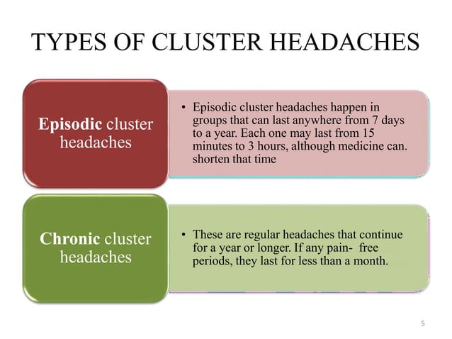 cluster headache.pptx | Ear, Nose and Throat Conditions | Diseases and Conditions