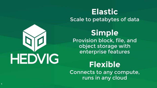 Persistent, Portable Storage for Docker Containers and Microservices | PPTX | Data Storage and ...