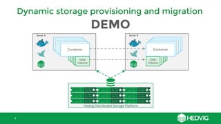 Persistent, Portable Storage for Docker Containers and Microservices | PPT