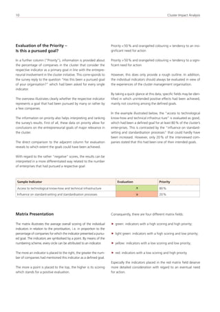 Cluster Impact Analysis | PDF