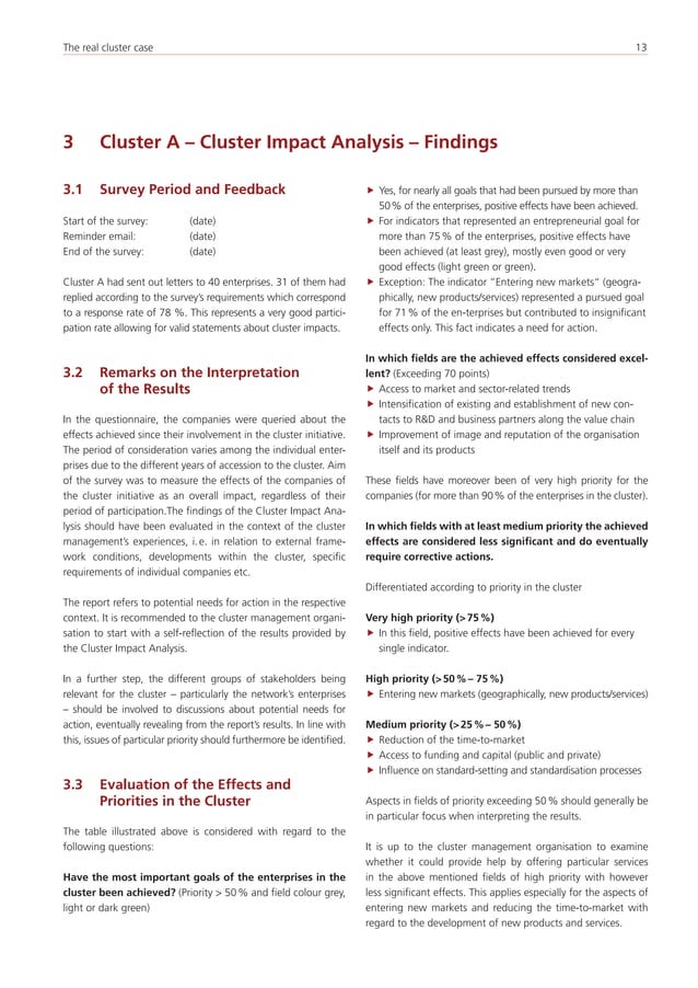 Cluster Impact Analysis | PDF