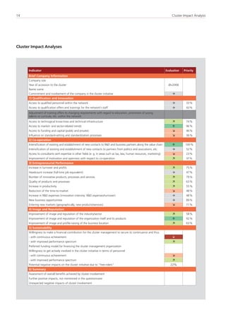 Cluster Impact Analysis | PDF
