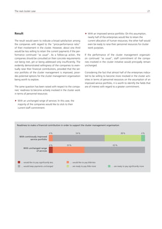 Cluster Impact Analysis | PDF