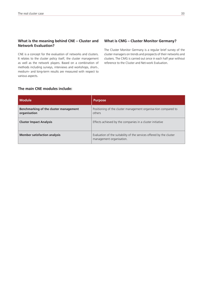 Cluster Impact Analysis | PDF