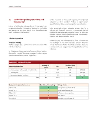 Cluster Impact Analysis | PDF