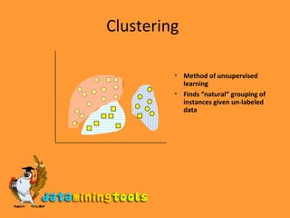 Clustering | PPT