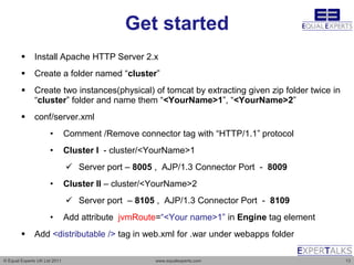Introduction to Web Application Clustering | PPTX