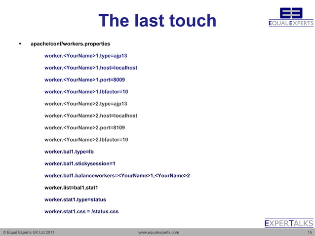 Introduction to Web Application Clustering | PPTX