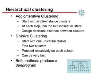 Clustering | PPT