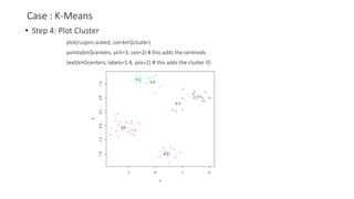 machine learning - Clustering in R | PPTX