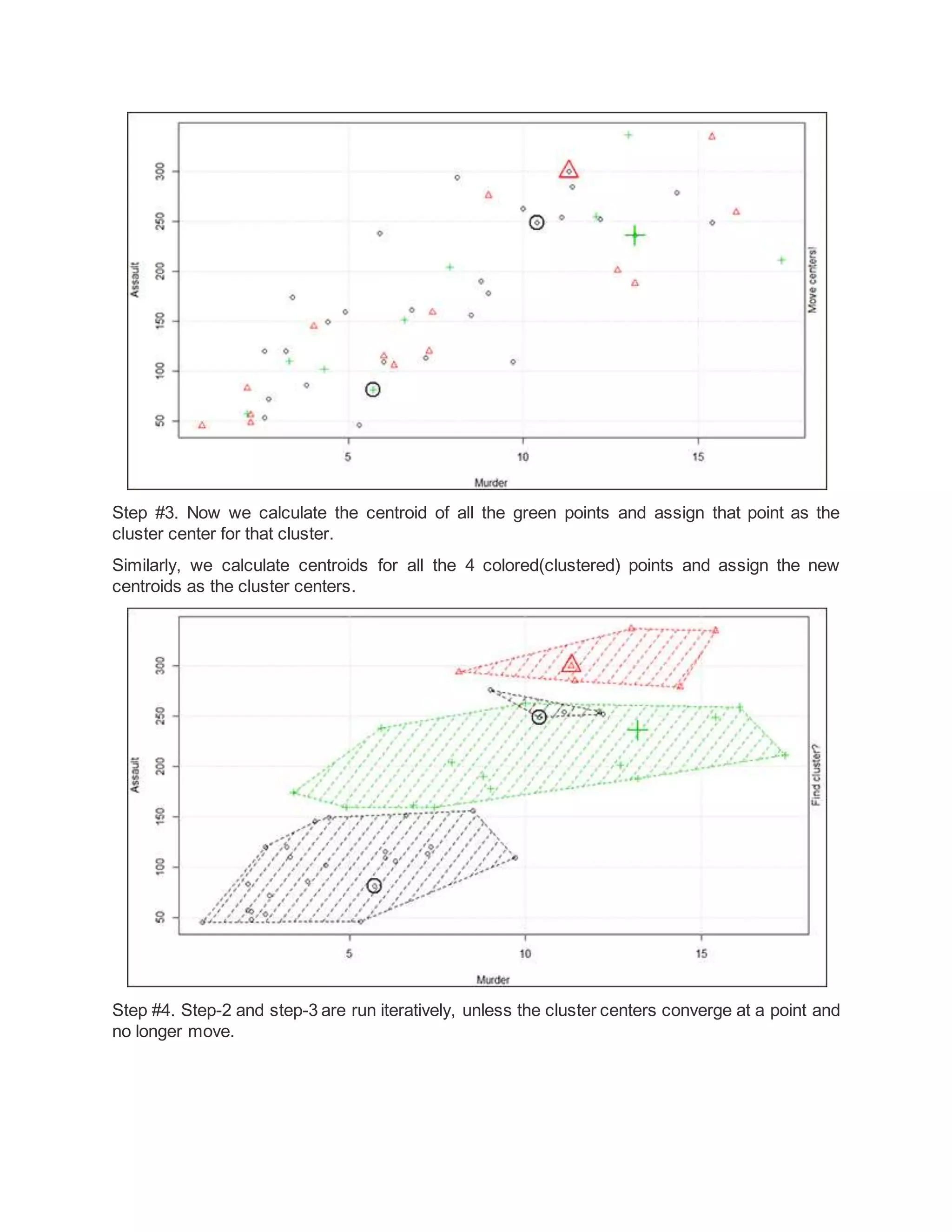 Clustering | DOCX | Science
