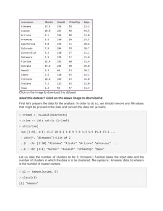 Clustering | DOCX | Science