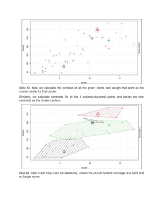 Clustering | DOCX | Science