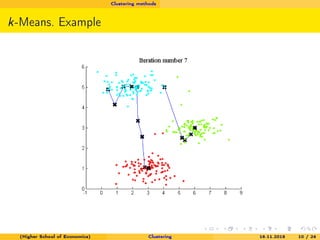 mlcourse.ai. Clustering | PDF | Physics | Science