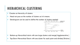 Clustering | PPT