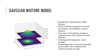 Clustering | PPT
