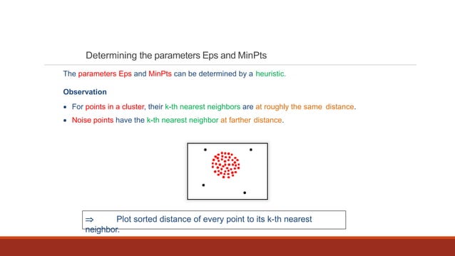 Density Based Clustering Pptx Databases Computer Software And