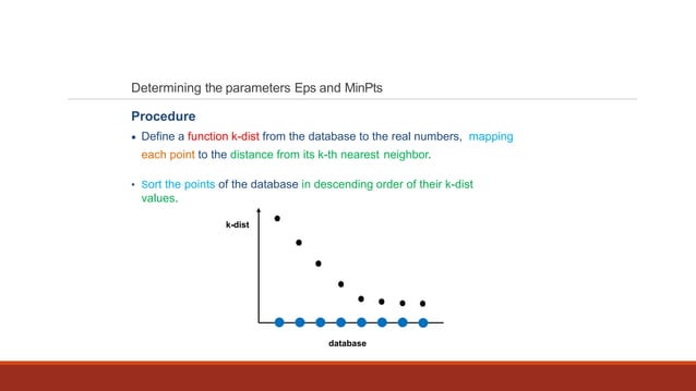 Density based clustering | PPTX | Databases | Computer Software and Applications