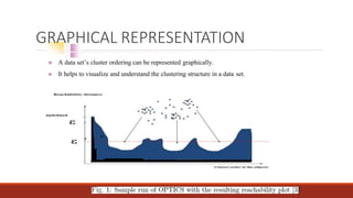 Density based clustering | PPTX