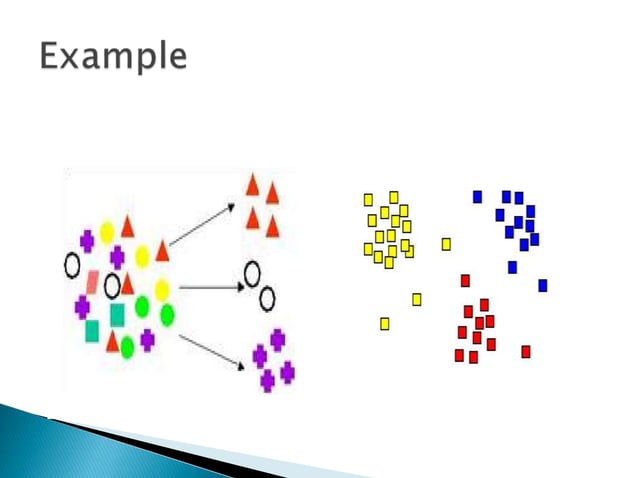 Clustering In Data Mining Data Mining Ppt 2830