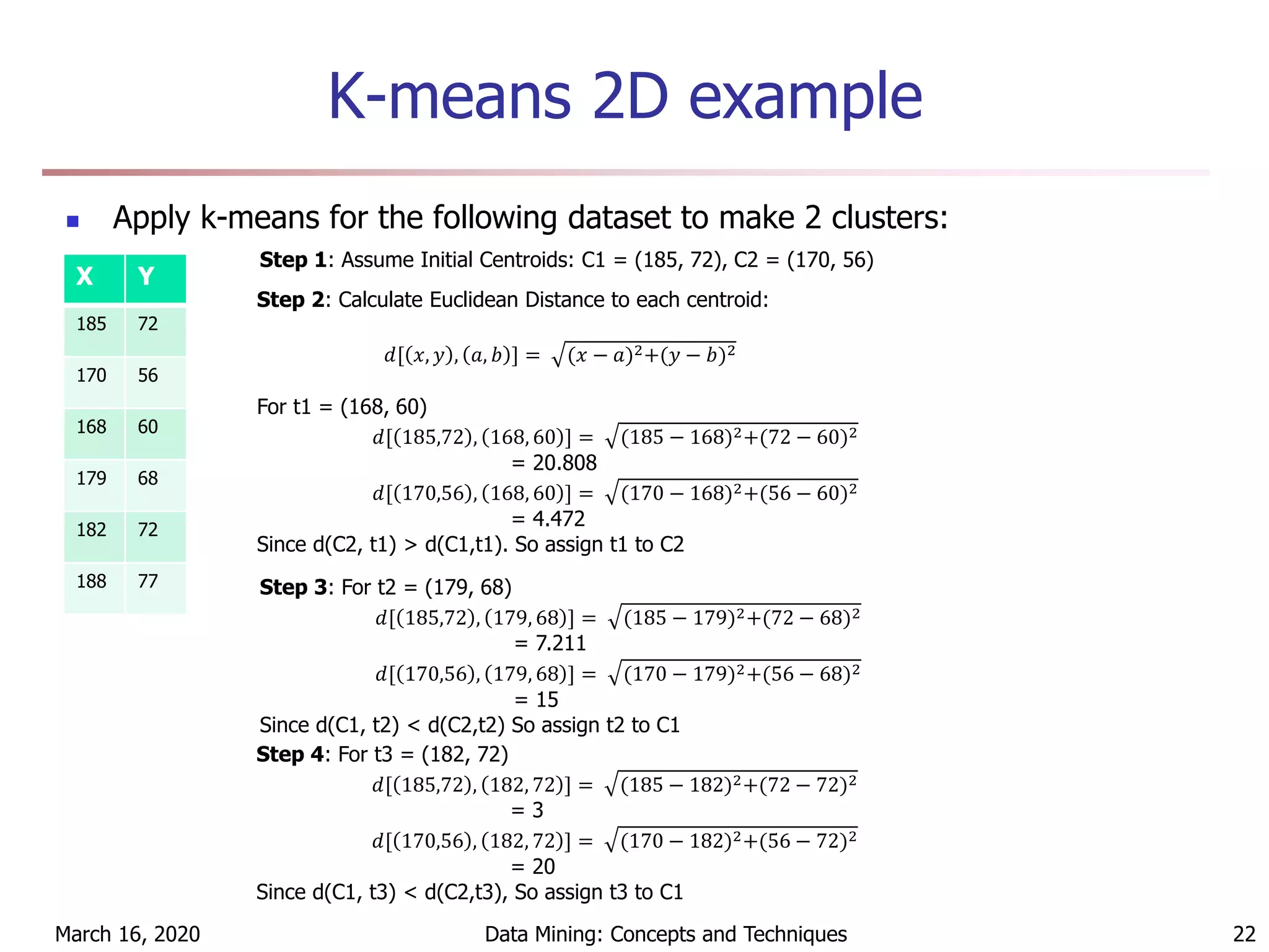 Clustering | PDF | Databases | Computer Software and Applications