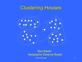 Clustering | PPT