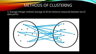 Clustering | PPTX