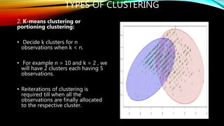 Clustering | PPTX