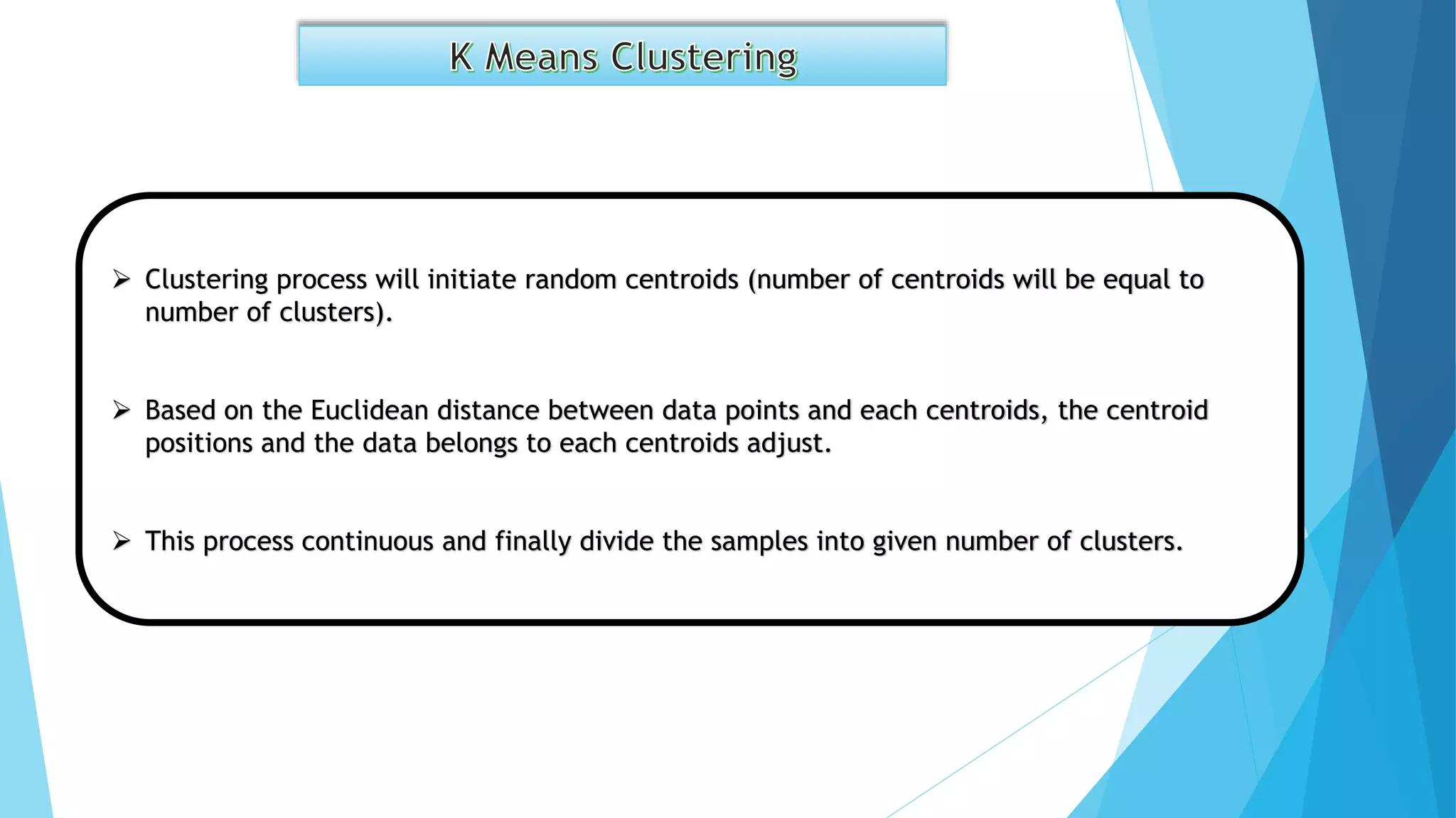 KMeans clustering | PPT