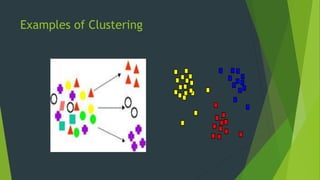 Clustering | PPT