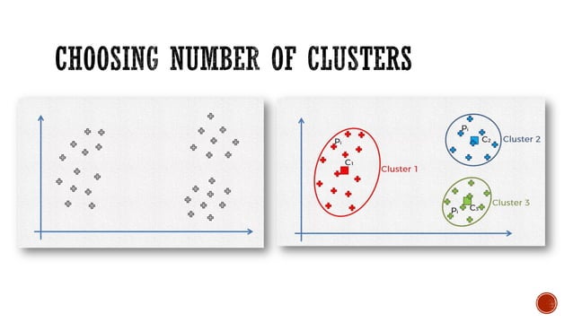 K-means Clustering | PPT