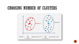 K-means Clustering | PDF
