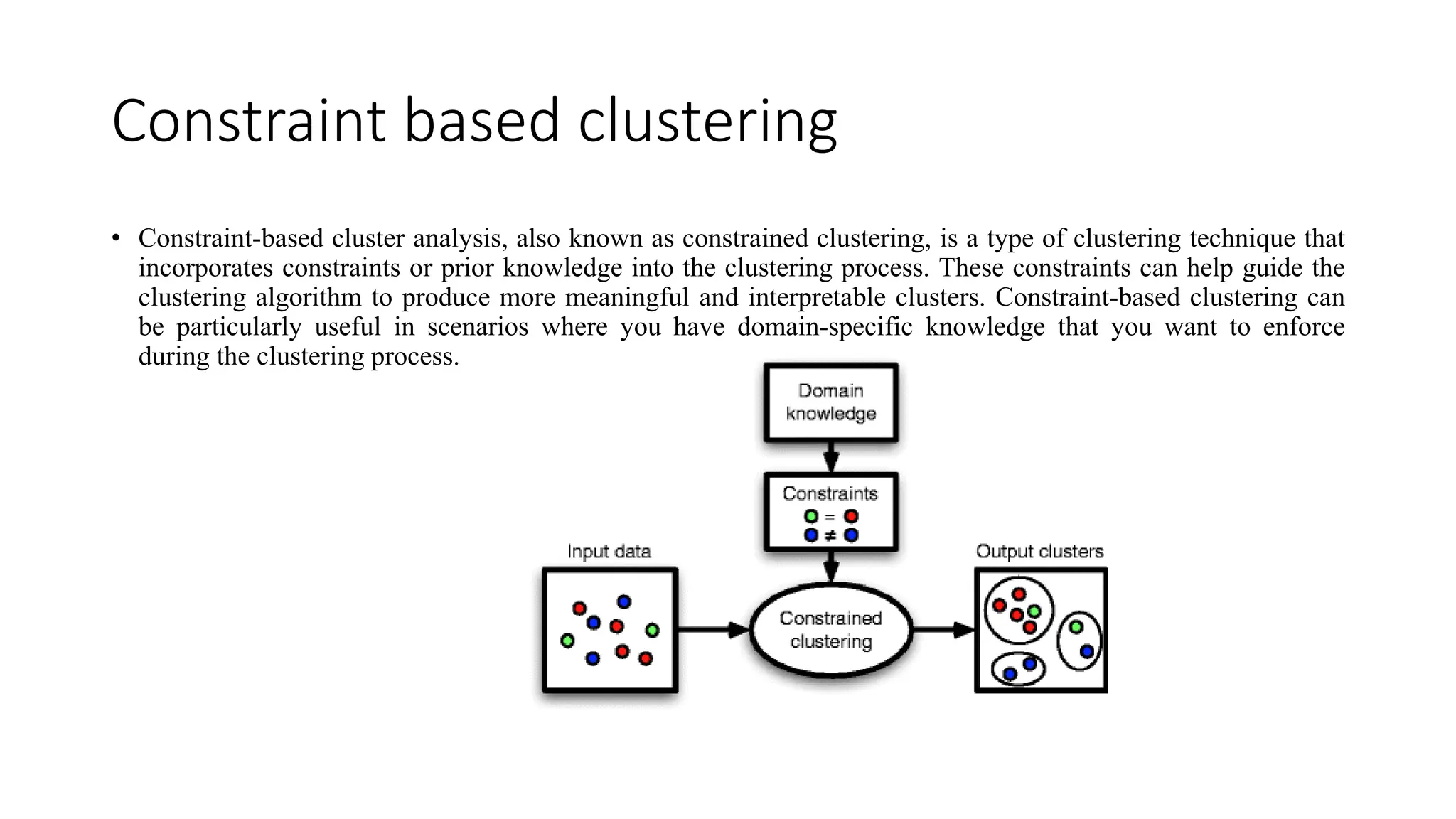 Clustering.pptx