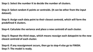 Clustering as a unsupervised learning method inin machine learning | PPT