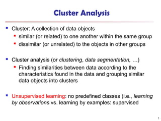 Clustering_Unsupervised learning Unsupervised learning.ppt
