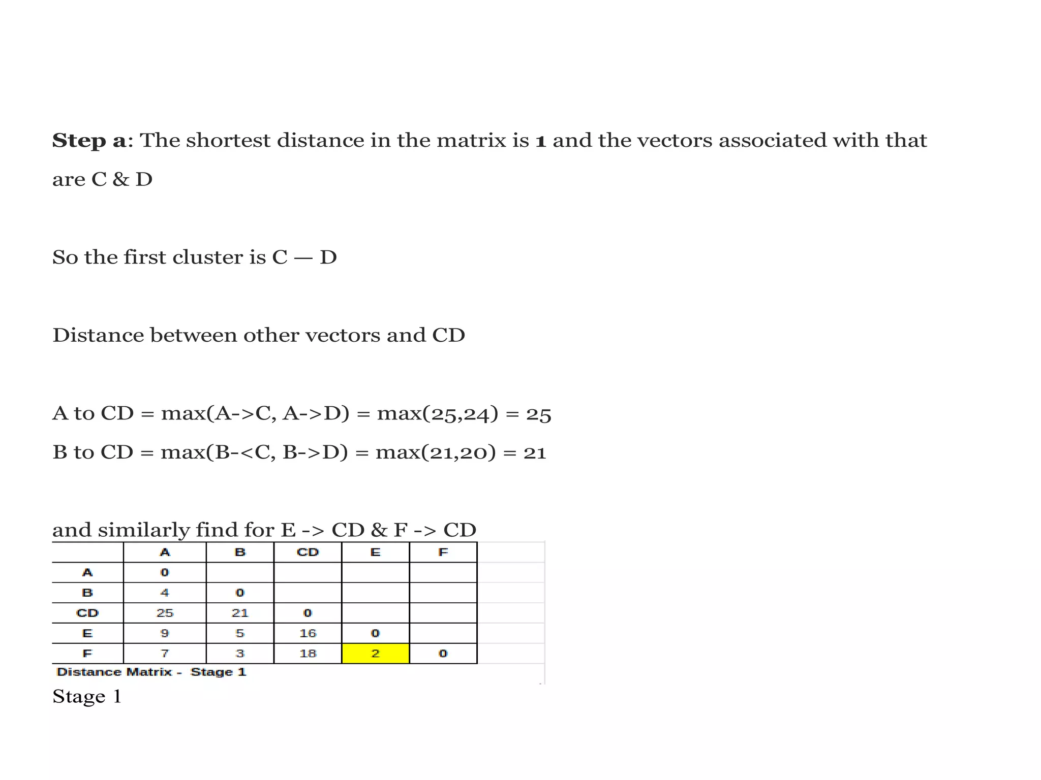 Clustering-dendogram.pptx